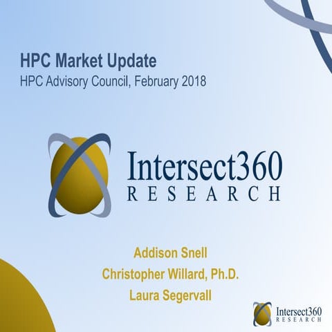 Hpc Computing Trends Pdf