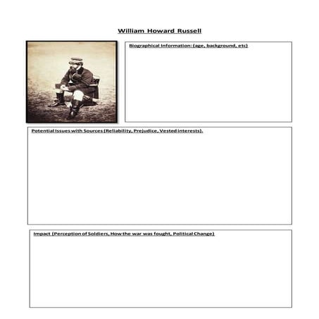 William howard russell | DOCX