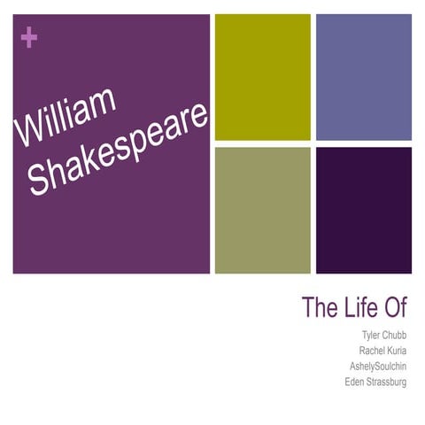 William shakespeare project english | PPTX