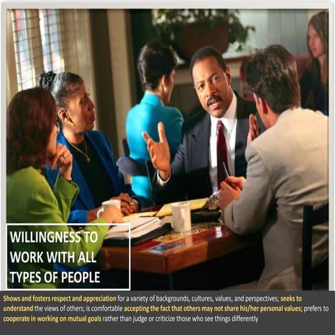 Willingness to work with all types of people | PPTX
