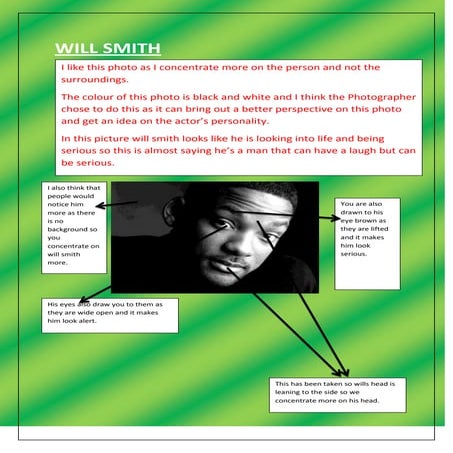 Will smith | PDF