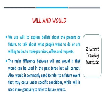 _will,_would,_Going_To,_shall_&_should_+UEE2008_2015_Unique_English.pdf