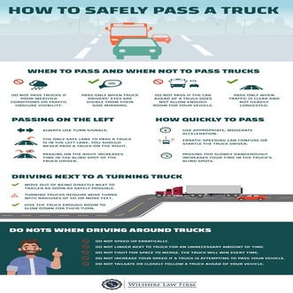 How To Safely Pass A Truck | PDF