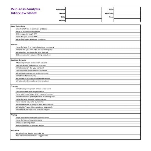 Win-Loss Analysis - Interview Template | PDF