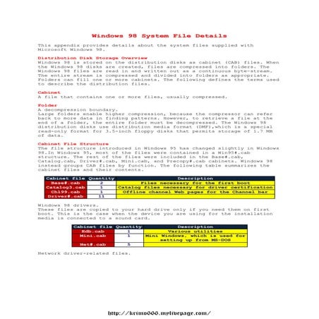 Win98 System File Details | PDF
