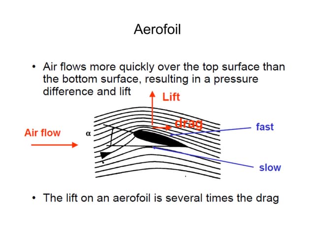 Wind turbine blade design | PPT