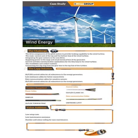 Wind Energy (case study) | PDF