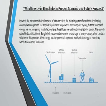 Wind Energy in Bangladesh Present Scenario and Future Prospect.pptx