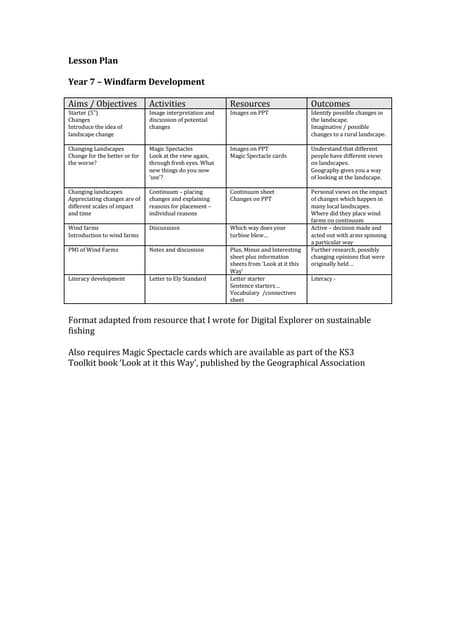 Danny MacAskill Questions | PDF