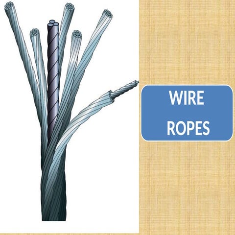 Winding and haulage Ropes.pptx hikbgfv hh | PPTX