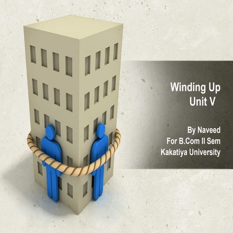 Winding Up of a company(Business Laws II Sem KU).pptx