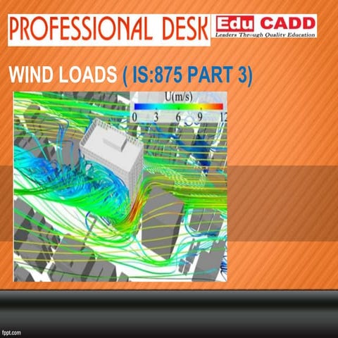 WIND LOADS.ppt