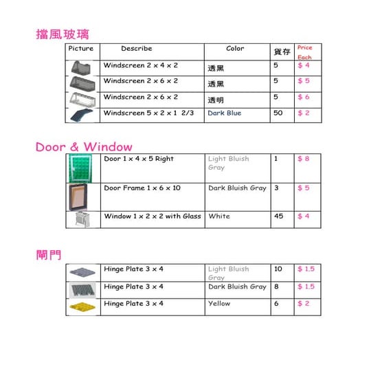 Window & door | DOC | Interior Decorating | Home & Garden