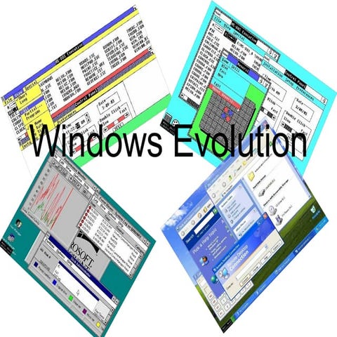Windows Evolution | PPT