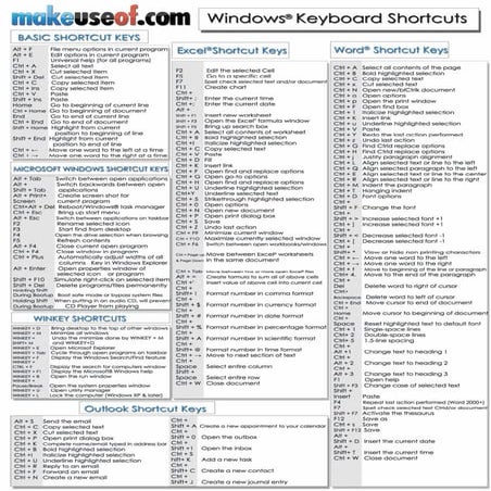 Windows shortcuts-new | PDF