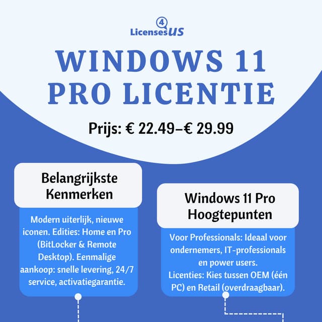 Windows 11 Pro Licentie Kopen - Licenses4us | PDF