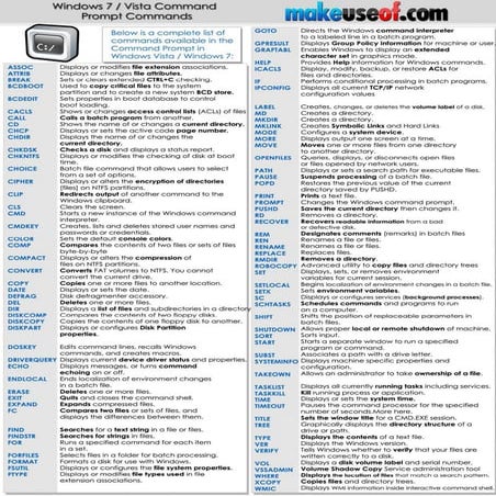 Comand Prompt Instructions | PDF