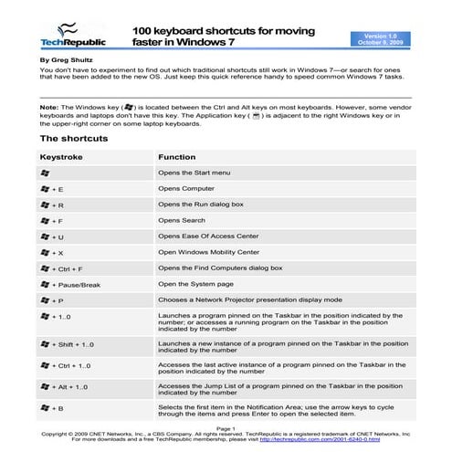 Windows7 keyboard shortcuts | PDF