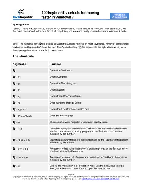 basic shortcut keys in computer | DOCX | Operating Systems | Computer Software and Applications