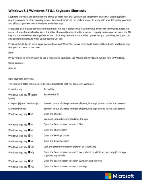 Windows key keyboard shortcuts | PPTX