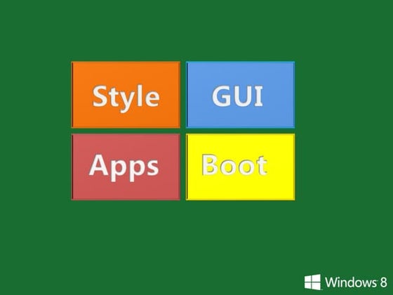 Features of Control Panel | PPT