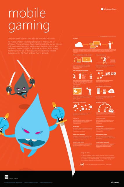 Windows azure infrastructure services poster | PDF