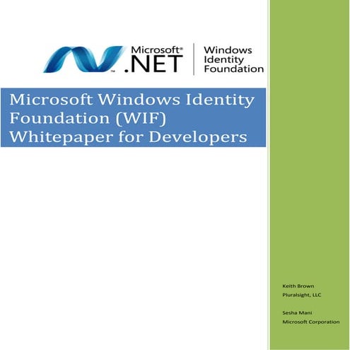 Exploring the Power of Microsoft Identity Platform.pdf