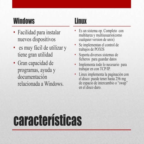 Diferencias Y Semejanzas De Windows Y Linux Youtube