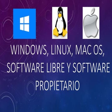 Windows Linux Mac Os Software Libre Y Sofware Propietario Pptx 2660
