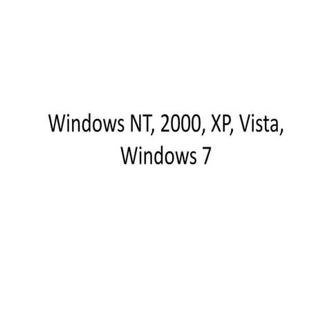 Windows Operating System | PPTX