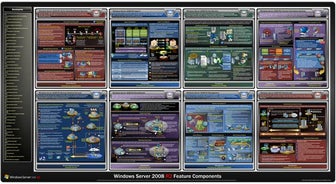 Ict roadmap2008 | PDF