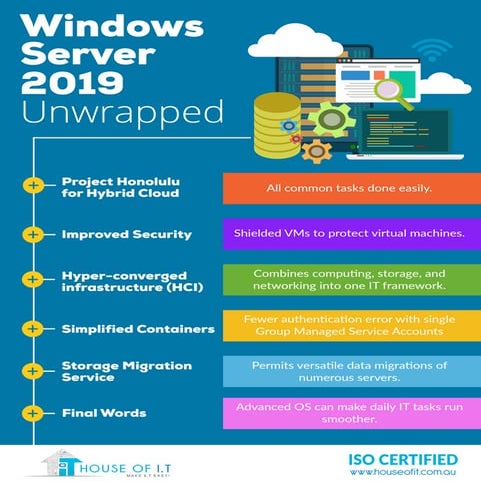 Windows server 2019 unwrapped | PDF