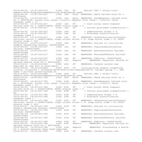 Windows update | PPT | Web Development | Internet