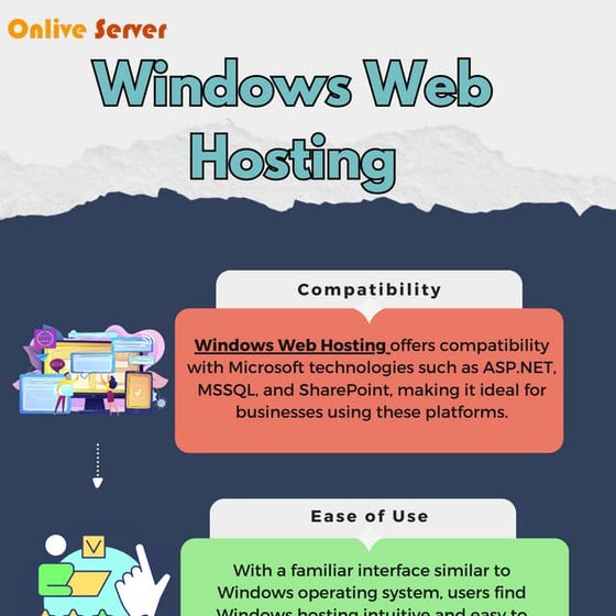 Exploring the Benefits of Windows Hosting | PDF