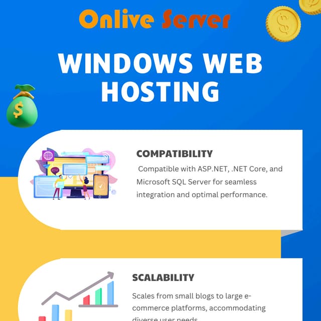 Windows Web Hosting Solutions by Onlive Server | PDF | Web Hosting ...
