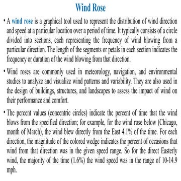 wind rose 2.pptxgraphical tool used to represent the distribution of ...