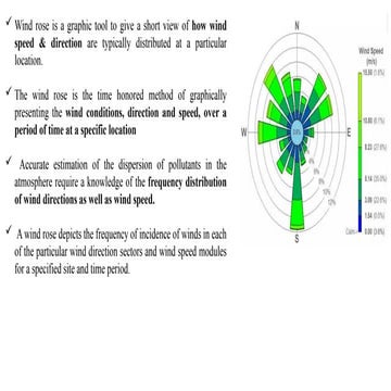 Information about wind rose diagram in civil | PPTX