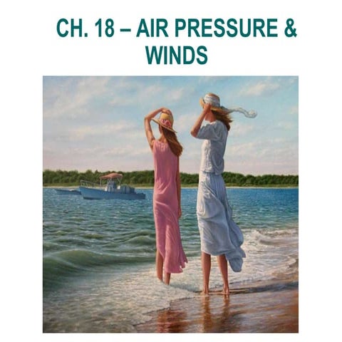 Air pressure | PPT