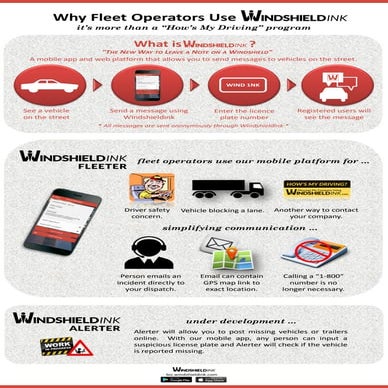 E-ticket Oct2012-DSec-2012 | PDF
