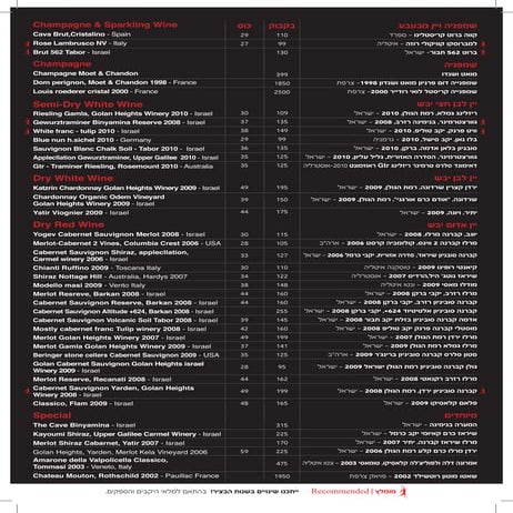 Soho Restaurant Wine Menu | PDF