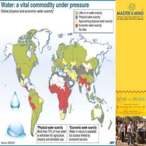 Wine To Water_Doc Hendley | PPT