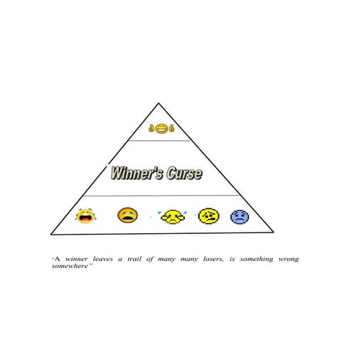 Santosh Yadav and Maria Sharapova.pptx