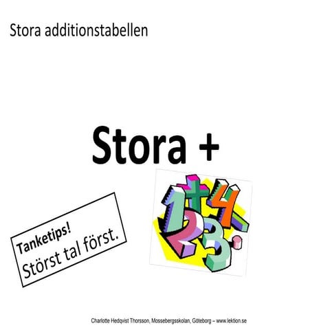 Träna stora plus! | PPT