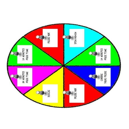 Winning wheel | PDF