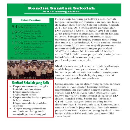 Factsheet Kondisi Sanitasi Sekolah Sorong Selatan | PDF