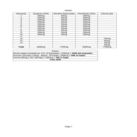 Winstrol depot & primobolan | PDF