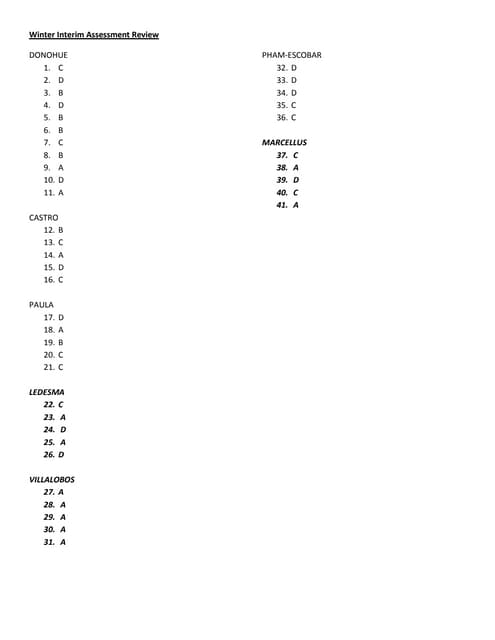 Licensure examination for teachers set 1 part 2 answer keys | PDF
