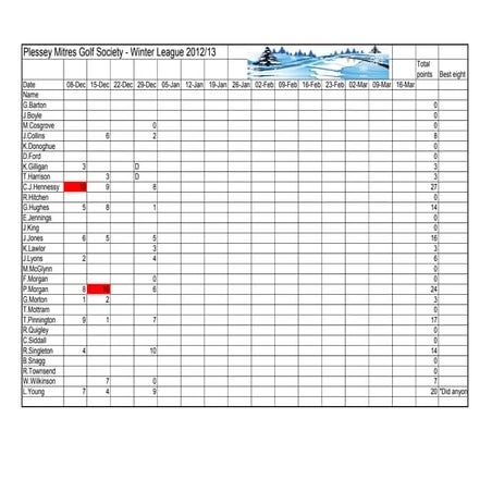 Winter League 2012 2013) | PPT