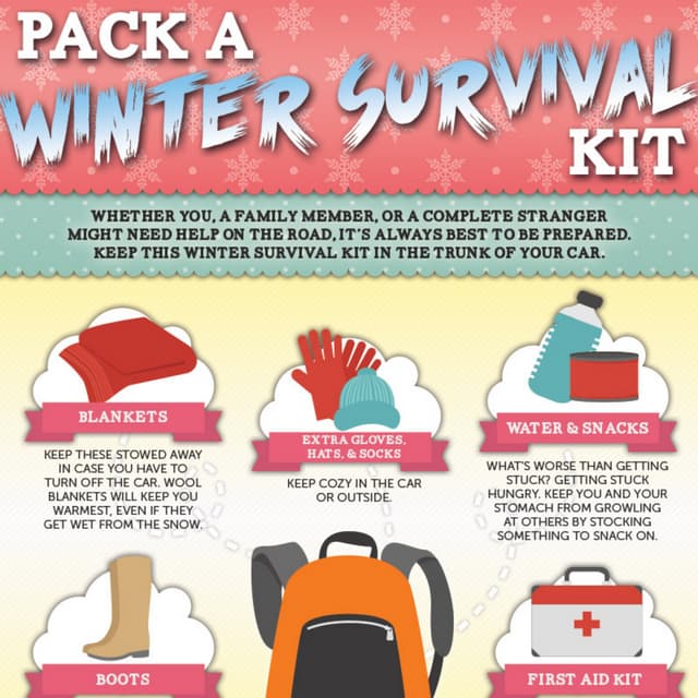 Pack a Winter Survival Kit in Your Car | PDF