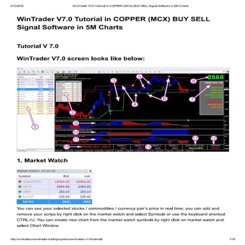 Win trader v7.0 tutorial | PDF